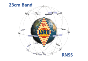 IARU simulations confirm the low probability of interference into RNSS receivers in the 23cm ...